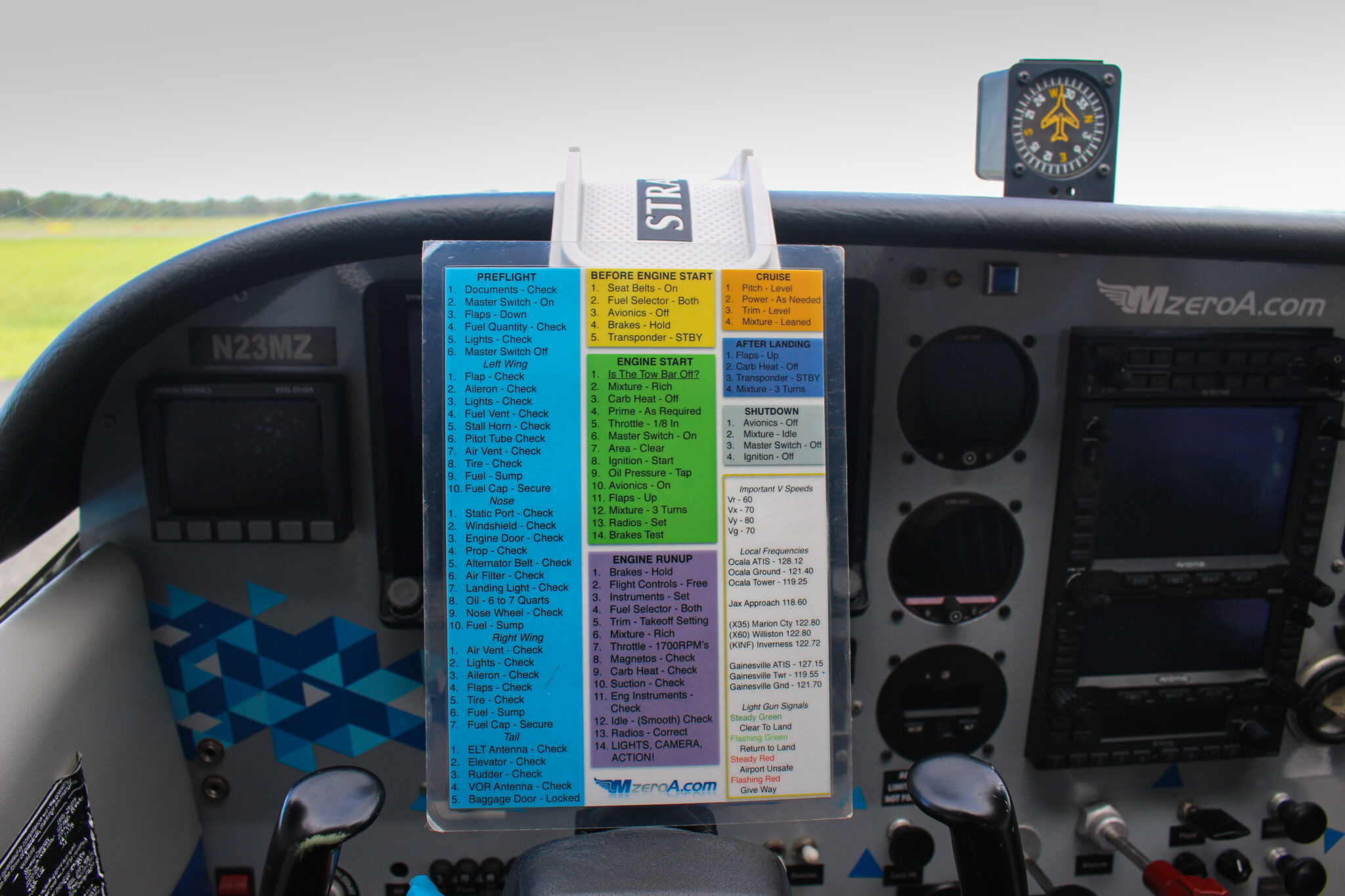 Preflight Checklists: Why Every Pilot Needs Them - MzeroA